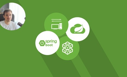 Искусство взаимодействия микросервисов с Spring Cloud Feign | udemy