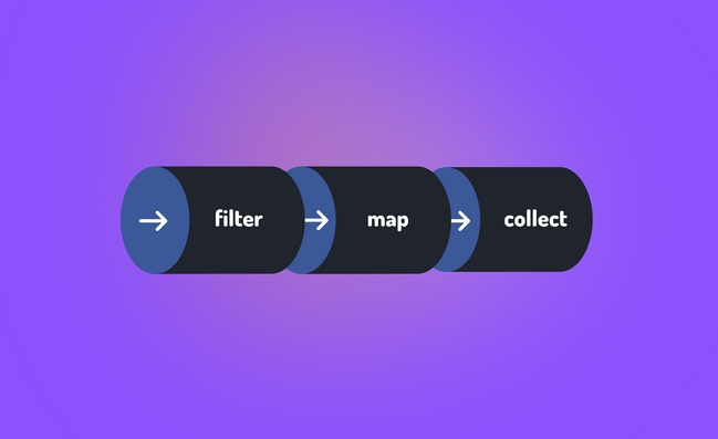 Java Streams API | amigoscode (Nelson Djalo)