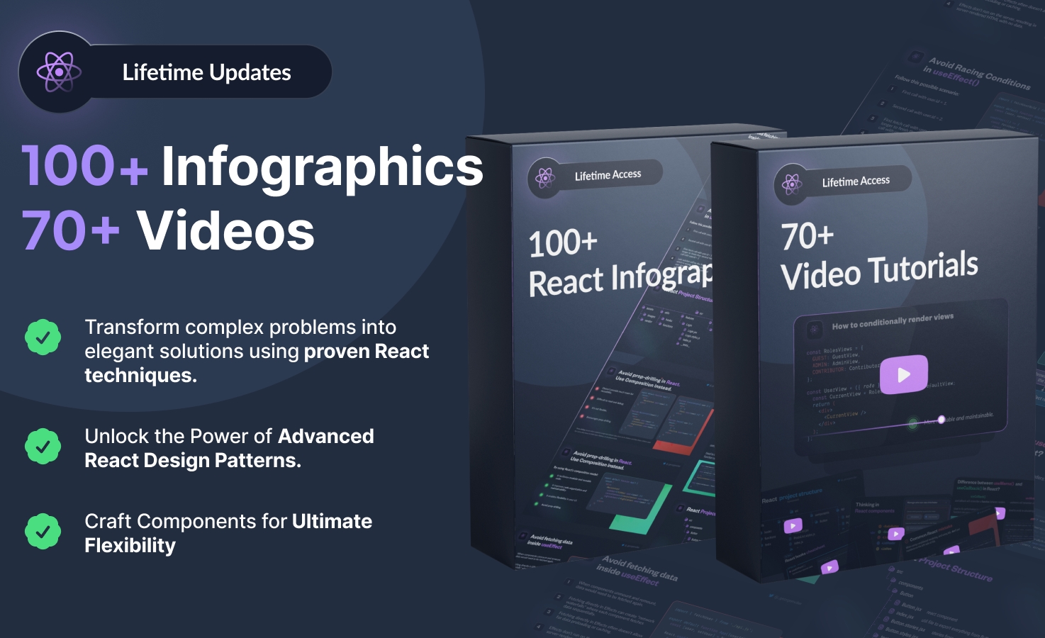 React в картинках | George Moller