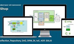 Макет интернет магазина - IShop: HTML, CSS, JS, Bootstrap | CourseHunter